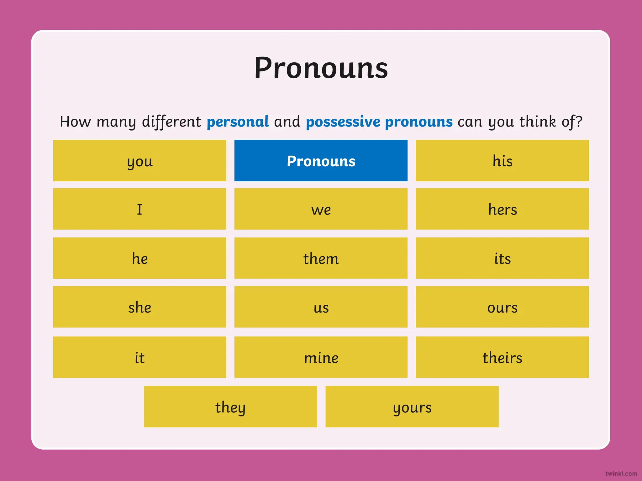 Possessive pronouns.ppt