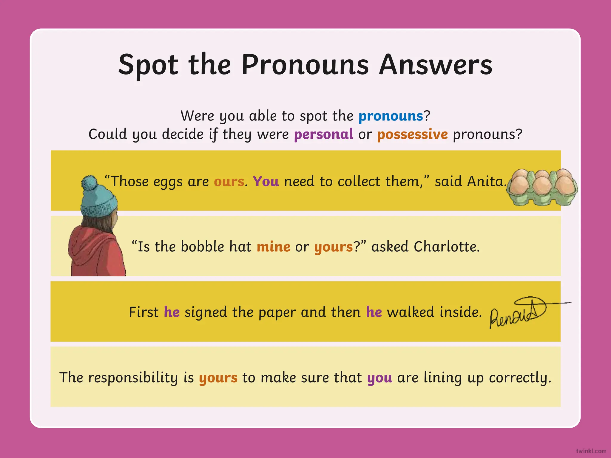 Possessive pronouns.ppt