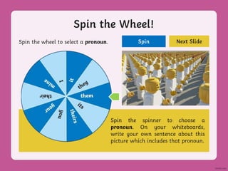 Possessive pronouns.ppt
