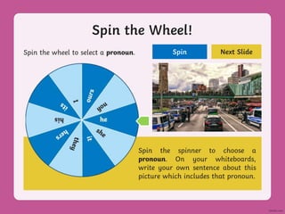 Possessive pronouns.ppt