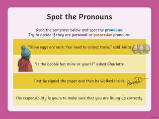 Possessive pronouns.ppt