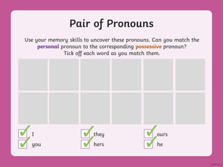Possessive pronouns.ppt