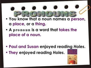 Contractions With Pronouns | PPT