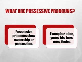Possessive_Pronouns_6th_Grade (1).pptx.. | PPT