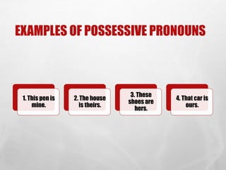 Possessive_Pronouns_6th_Grade (1).pptx.. | PPTX