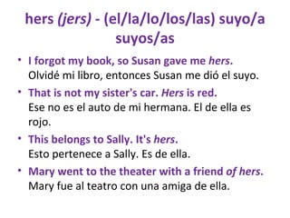 Possessive pronouns exposicion de ingles | PPT