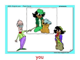 Possessive pronouns ppt | PPT