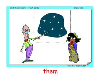 Possessive pronouns ppt | PPT