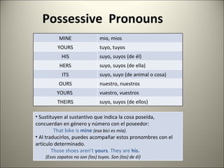 Possessives | PPT
