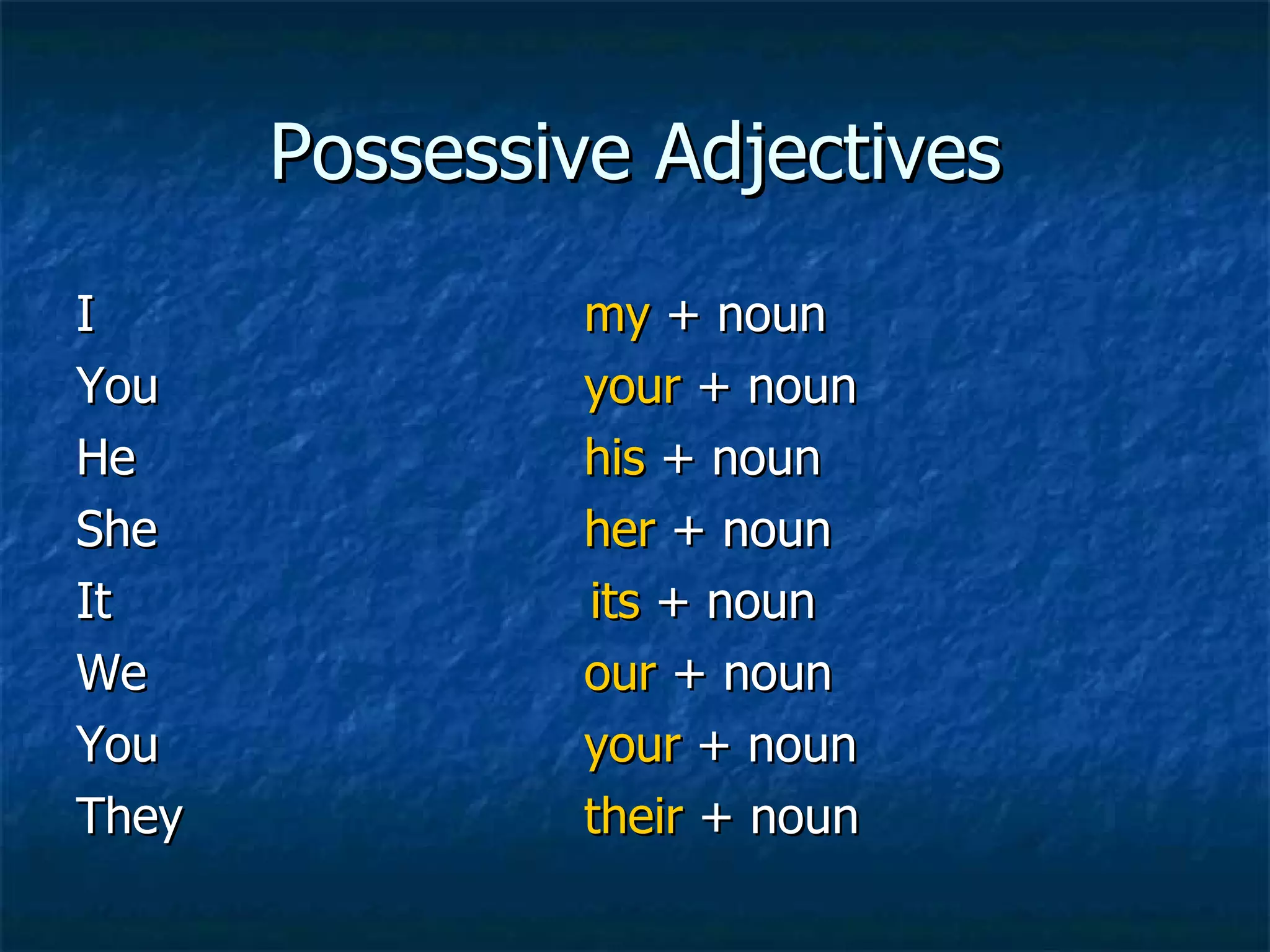 Possessives | PPT