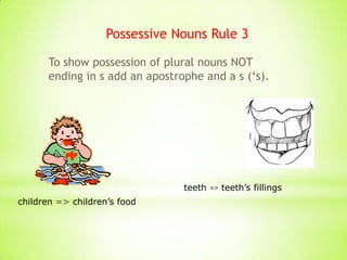 Possessives | PPTX
