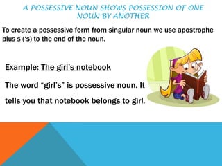 Possessive Form