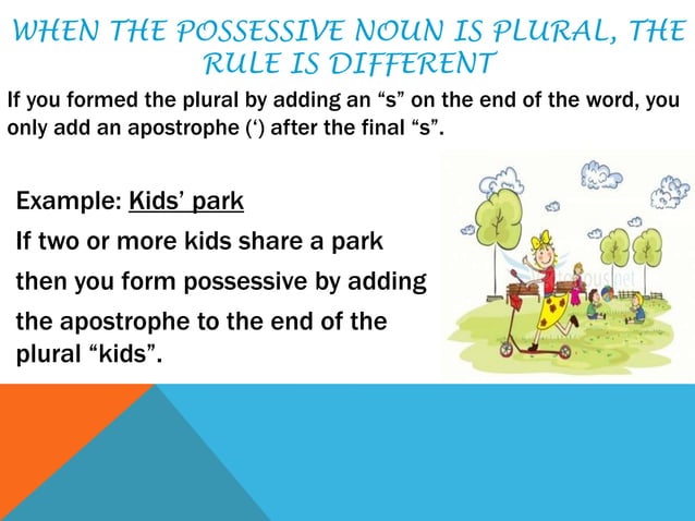 Possessives | PPT