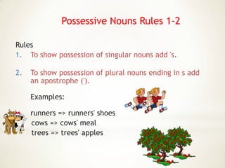 Possessives | PPTX