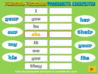 Possessives | PPT