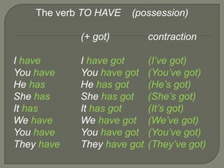 Possessive s to have | PPTX