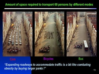 Possibilities for Bus Lane System | PPS | Rail Travel | Travel Type