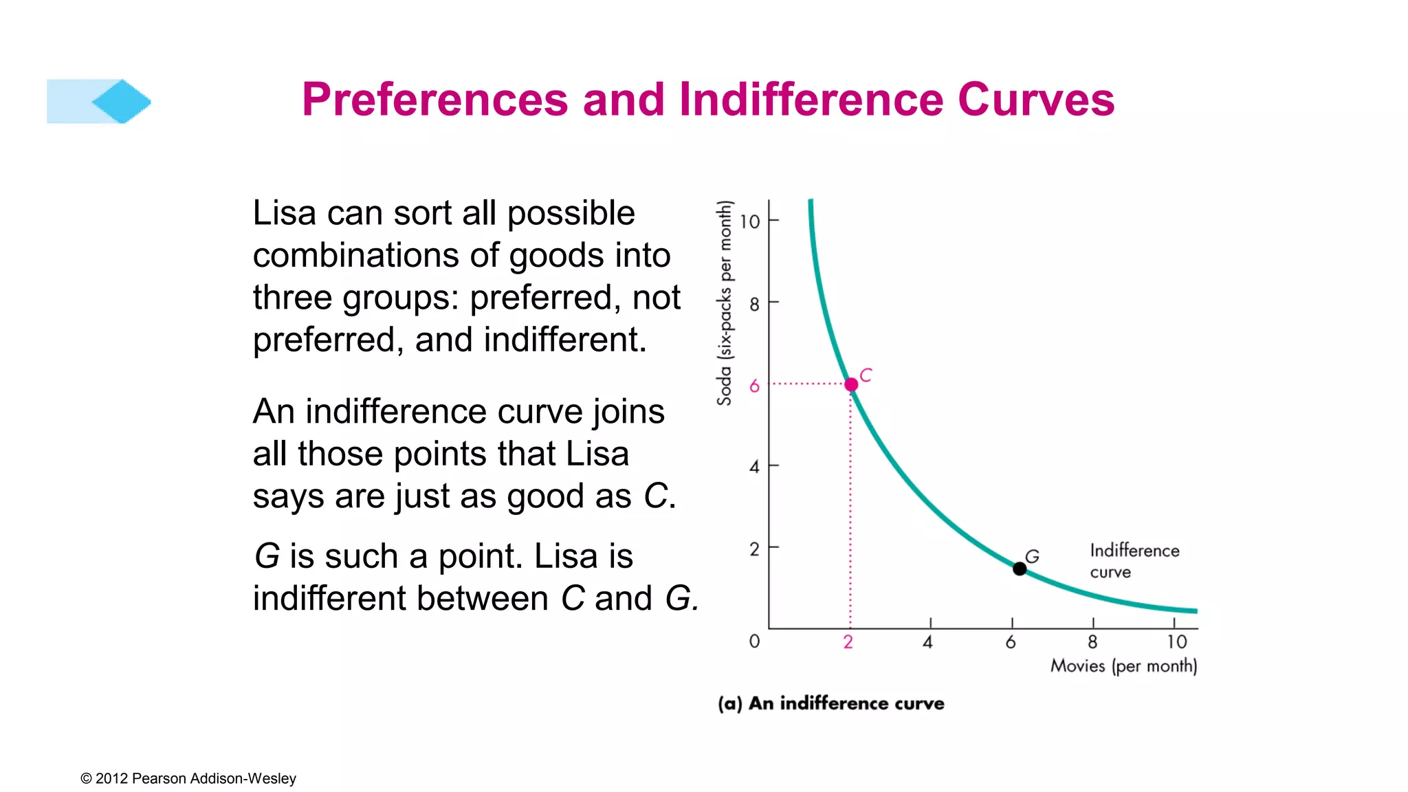 Possibilities,preferences and choices | PPTX