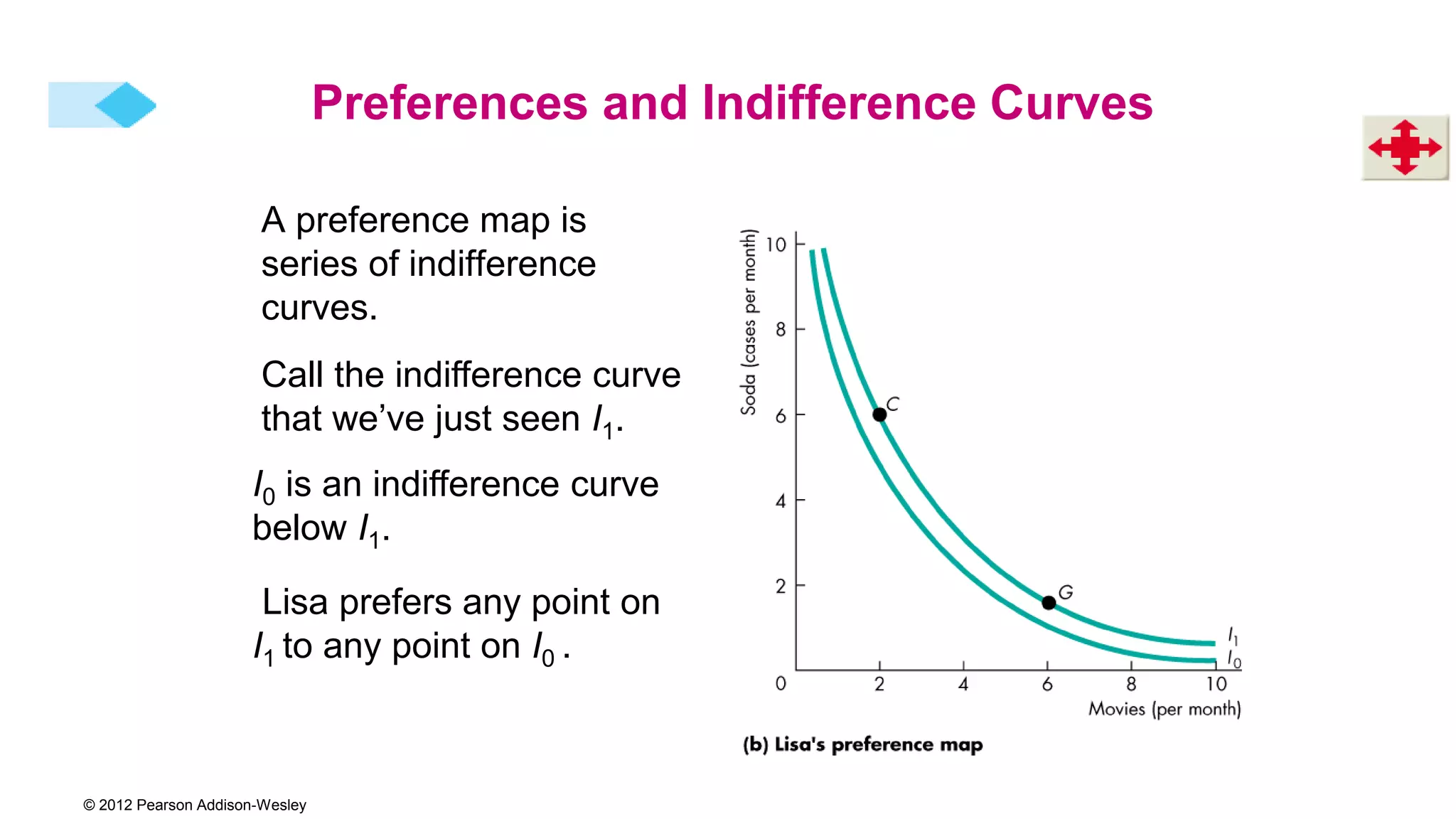 Possibilities,preferences and choices | PPTX