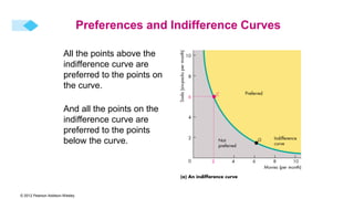 Possibilities,preferences and choices | PPTX