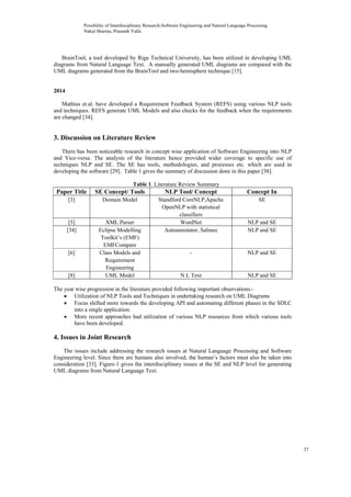 Possibility of interdisciplinary research software engineering ...