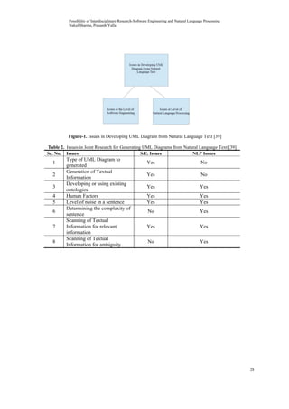 Possibility of interdisciplinary research software engineering ...