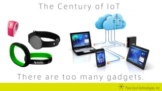 Possibility of Pixie Dust Technology | PDF