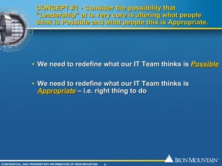 Possibility Thinking - Darden Concepts | PPT