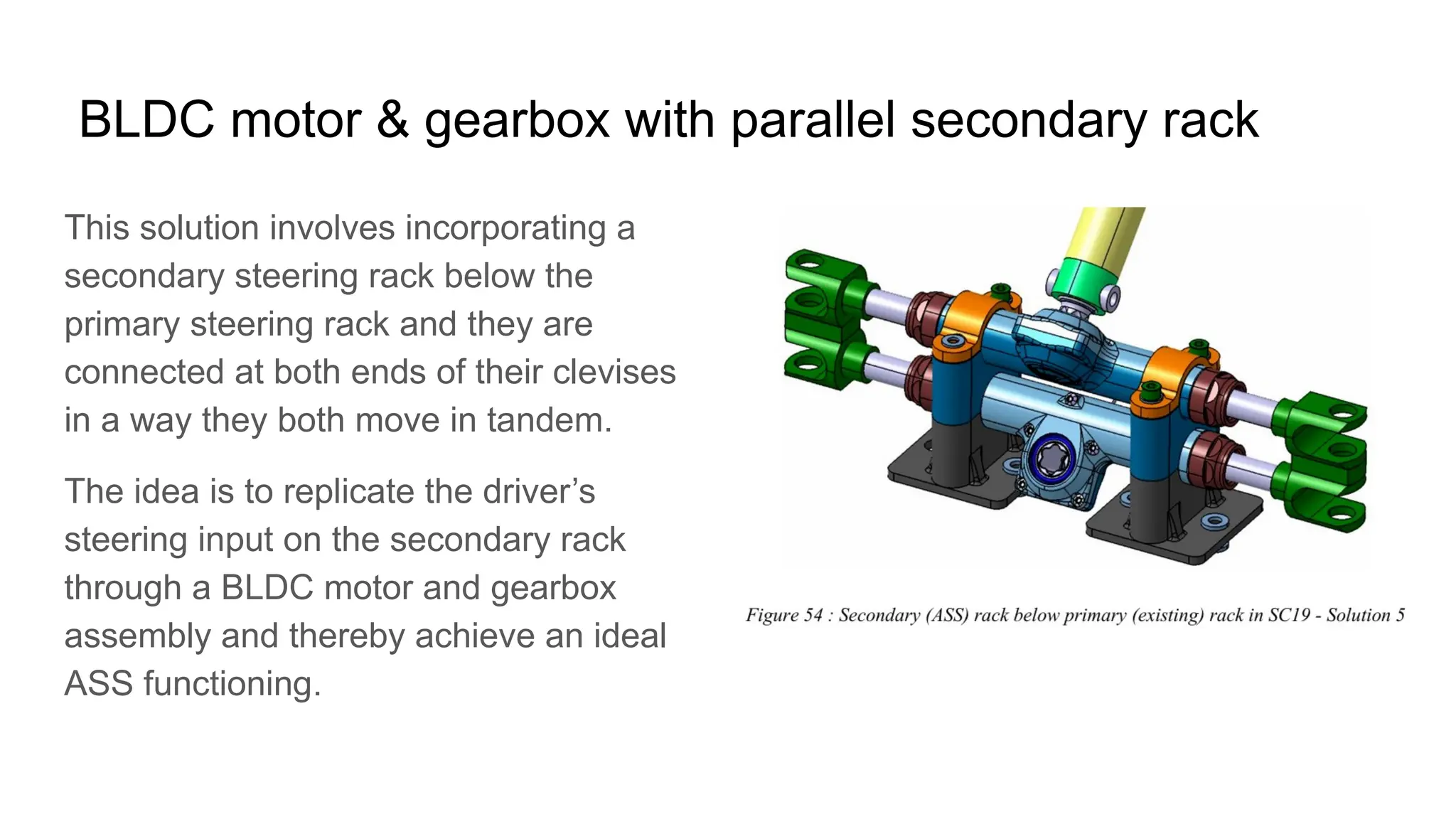 Possible actuators for autonomous steering.pptx