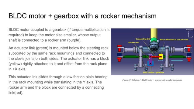 Possible actuators for autonomous steering.pptx