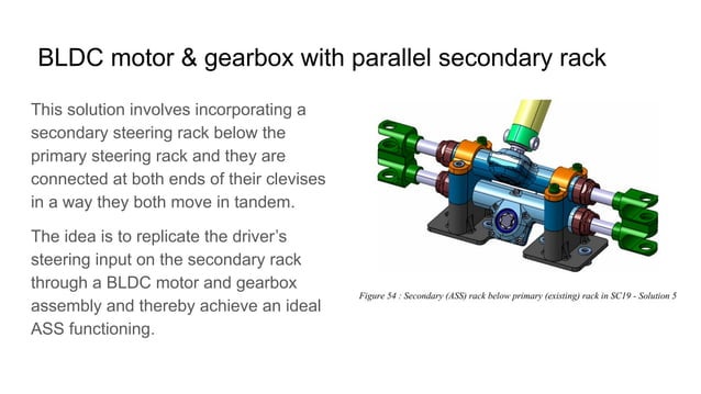 Possible actuators for autonomous steering.pptx