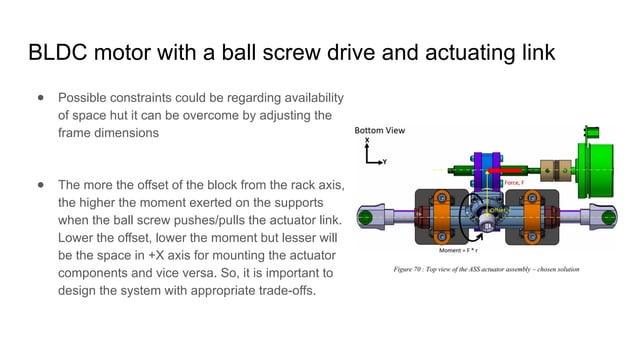 Possible actuators for autonomous steering.pptx