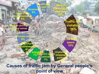 Possible causes of congestion in dhaka city | PPT