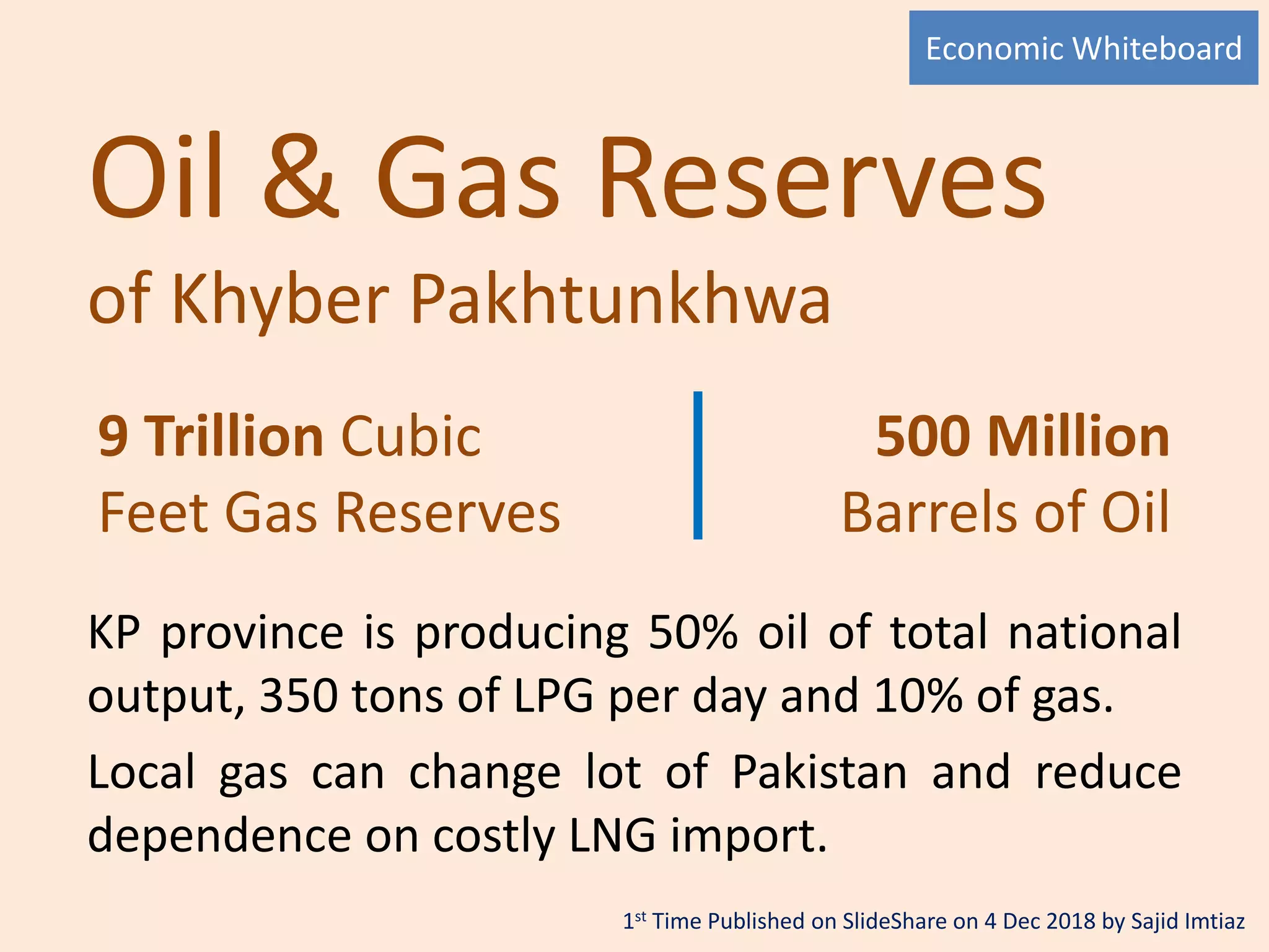 Possible Economic Turnaround of Pakistan | PPT