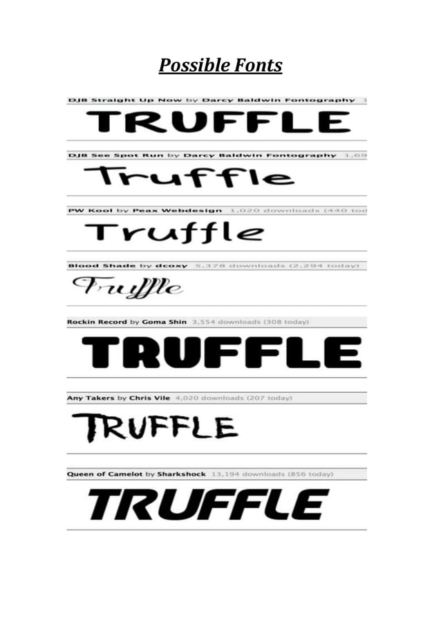 Possible fonts | PDF