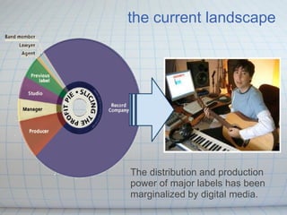Possible futures | PPT