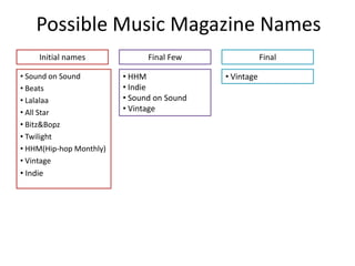 Possible music magazine names | PPTX