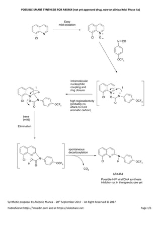 Possible smart synthesis for abx464 | PDF