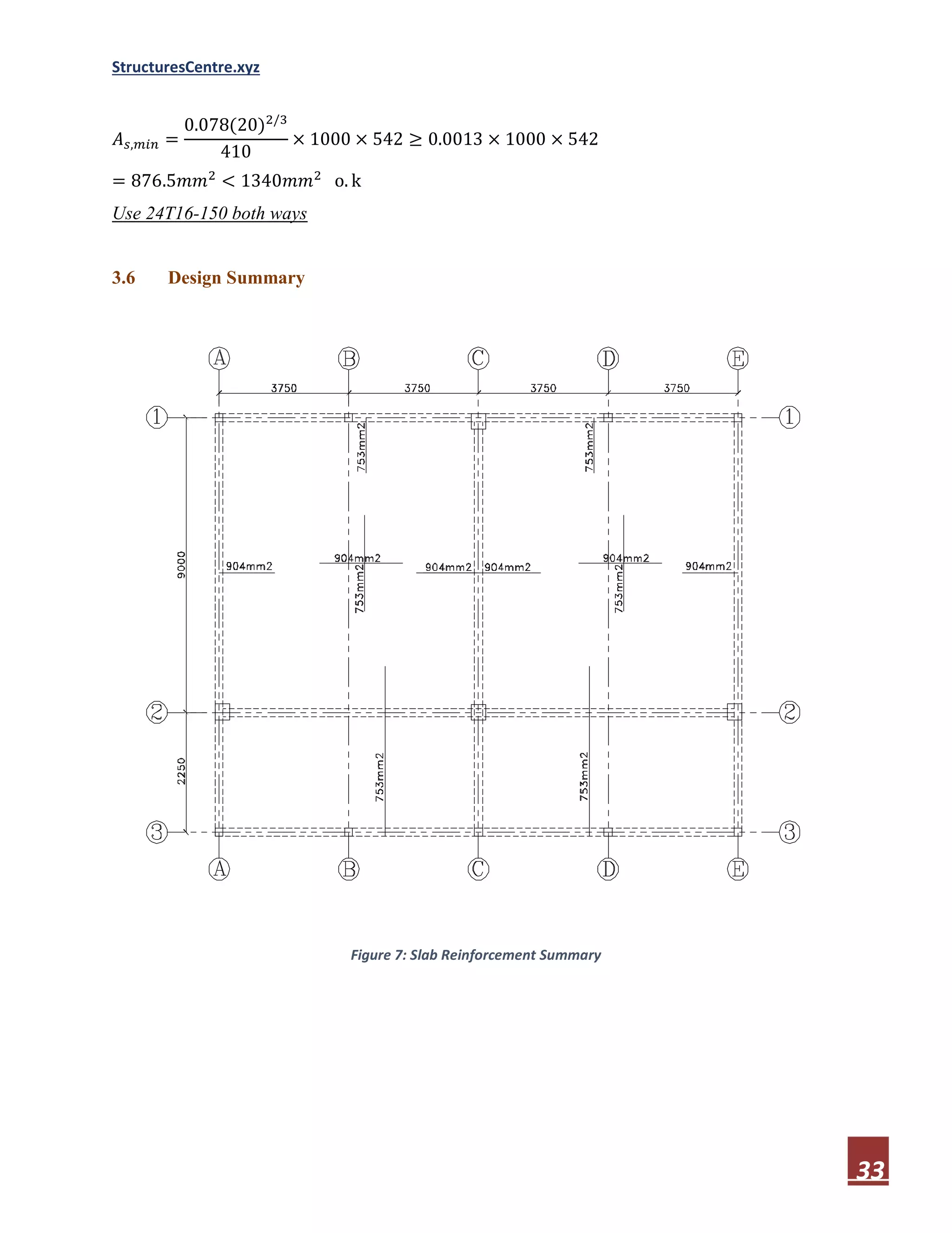 Possible solution struct_hub_design assessment | PDF