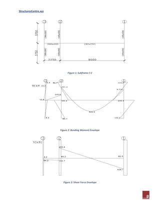 Possible solution struct_hub_design assessment | PDF