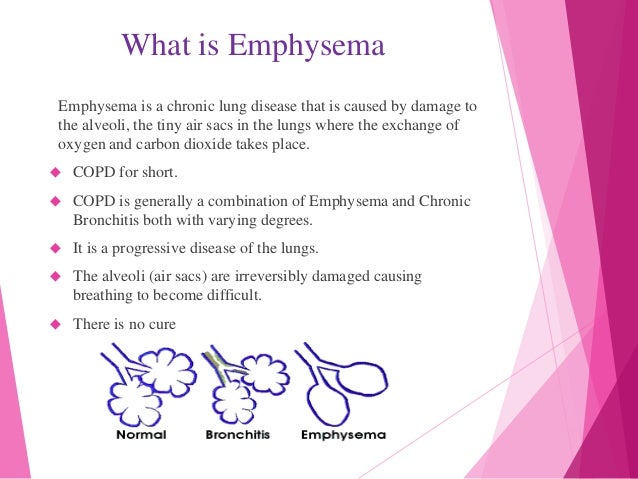 Emphysema Diagnosis