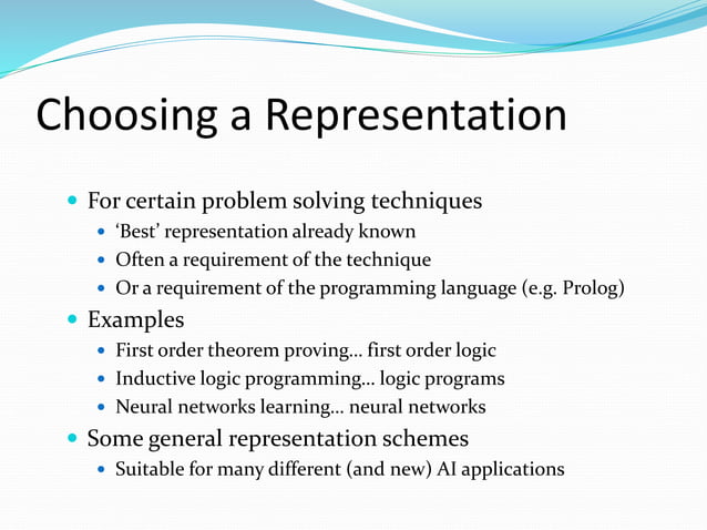 Possible Word Representation Ppt 0317
