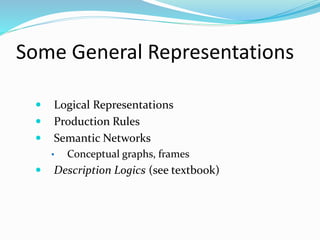 Possible Word Representation | PPTX
