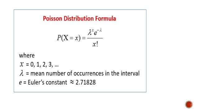 Possion Distribution new slide.pptx