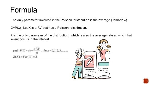 Possion Distribution new slide.pptx
