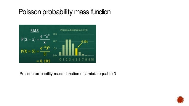 Possion Distribution new slide.pptx