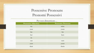 Possessive pronouns | PPTX