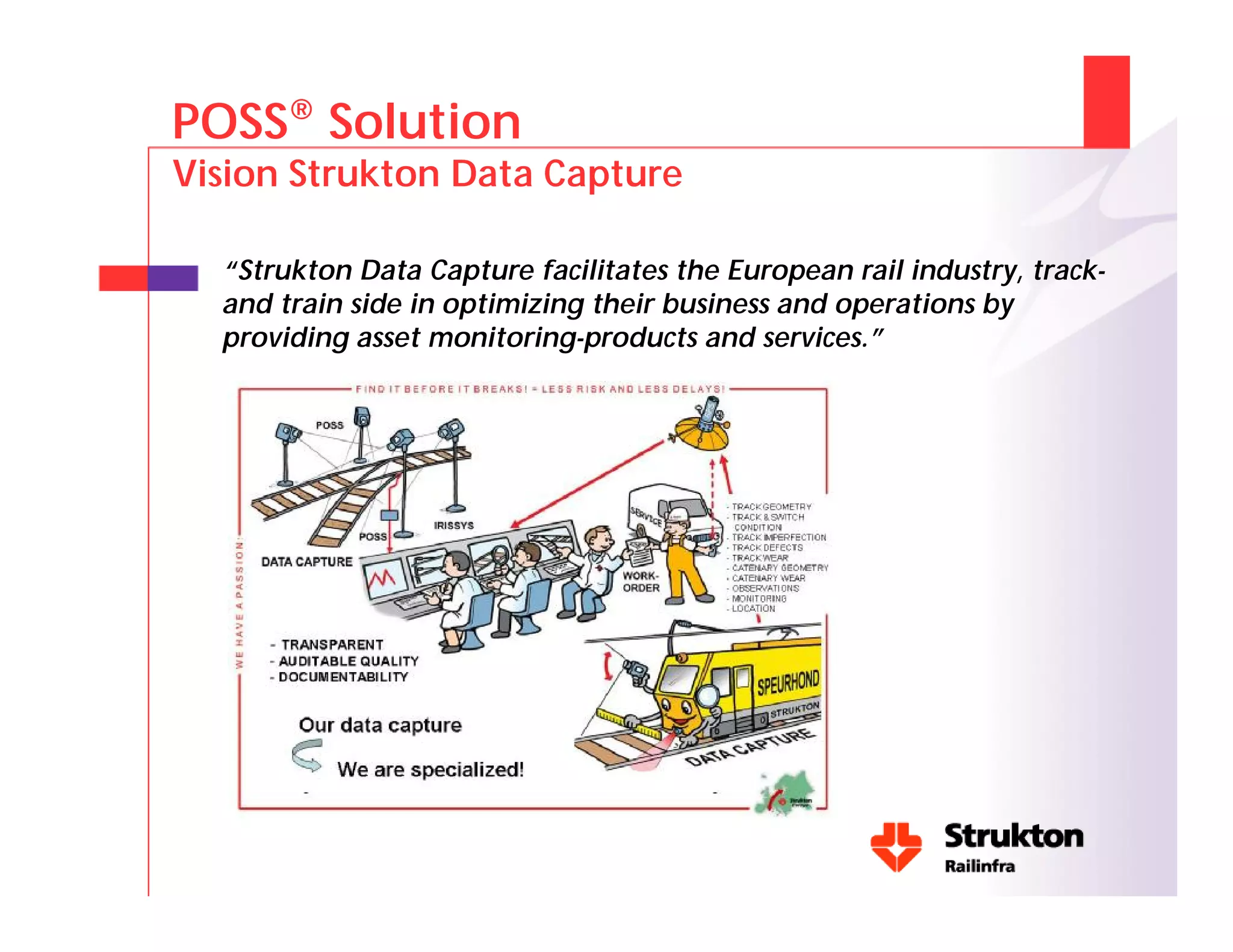 Poss Solution Strukton Summary | PDF