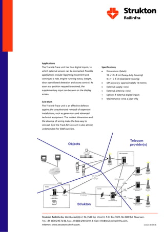 Poss Track Trace | PDF