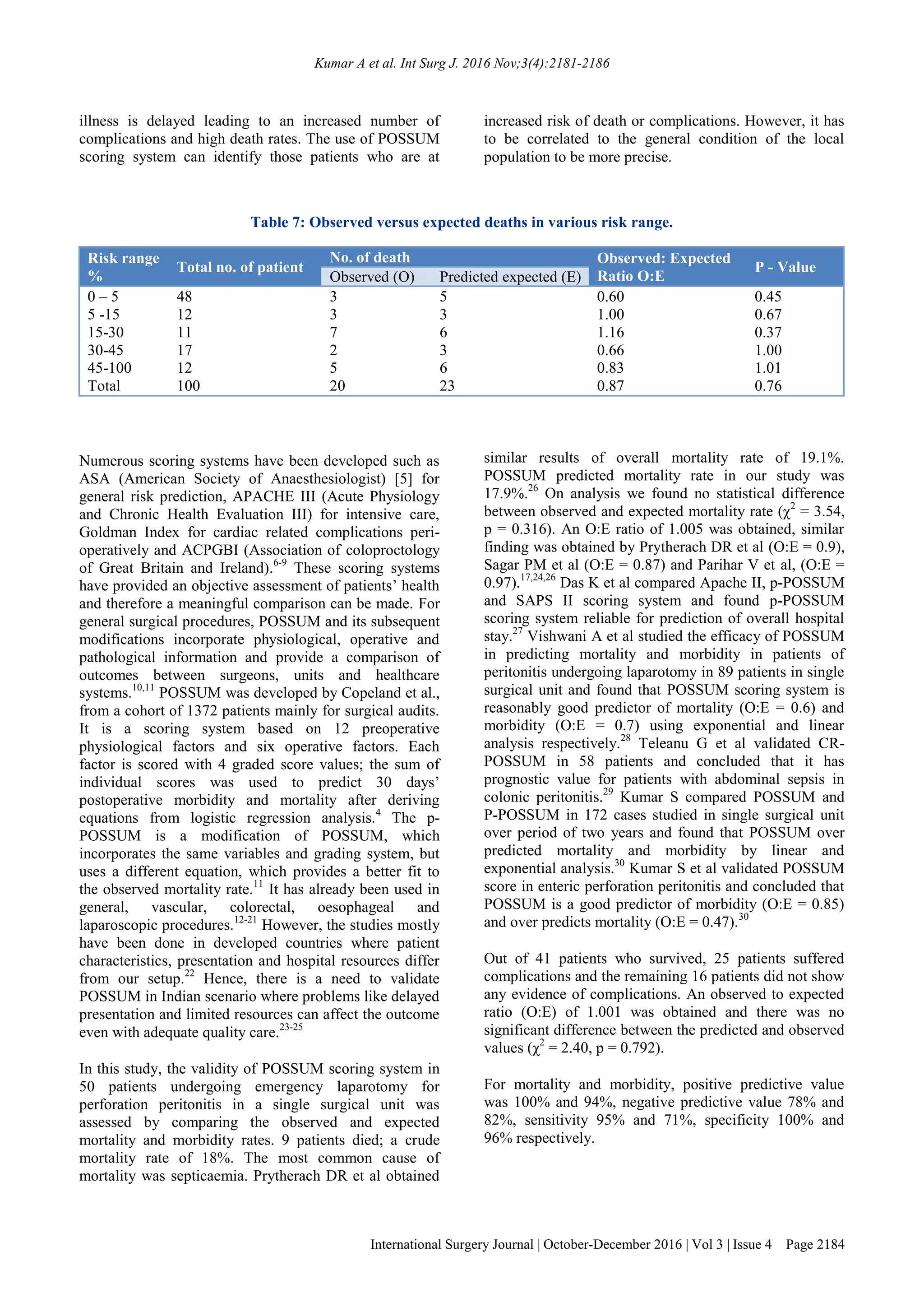 Evaluation of POSSUM scoring system in patients with perforation ...